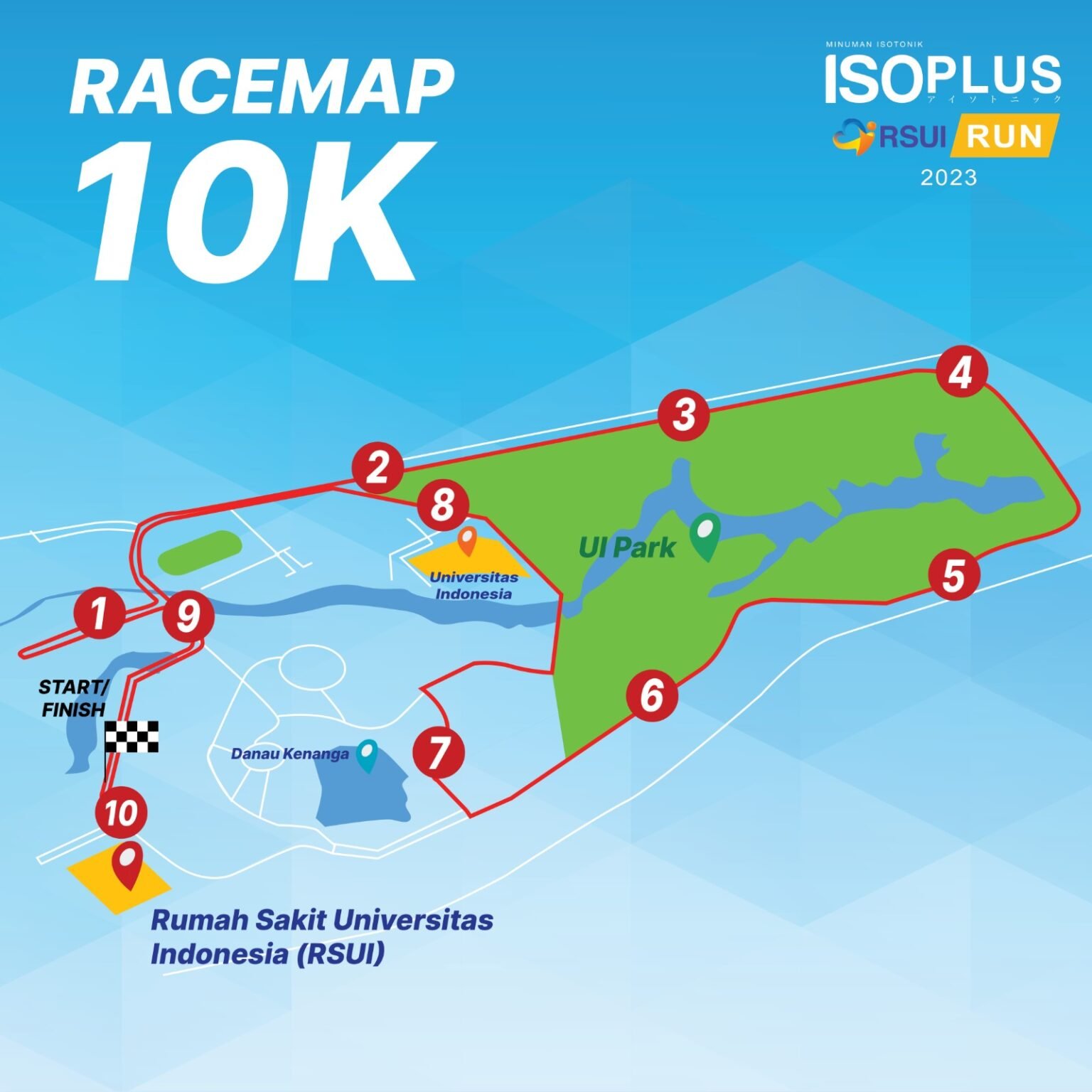 ISOPLUS RSUI RUN 2023